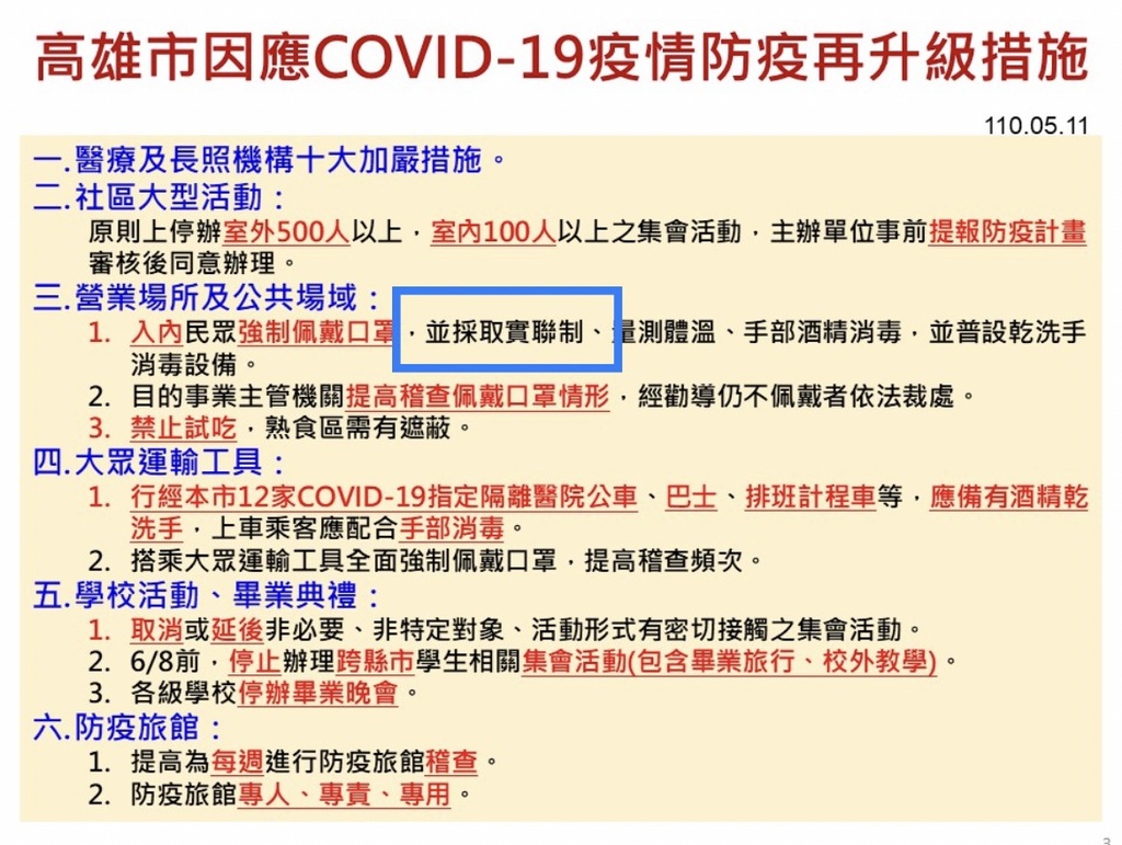 高市衛生局稽查員不願配合實名制 招質疑 是擔心甚麼嗎 – ETENEWS