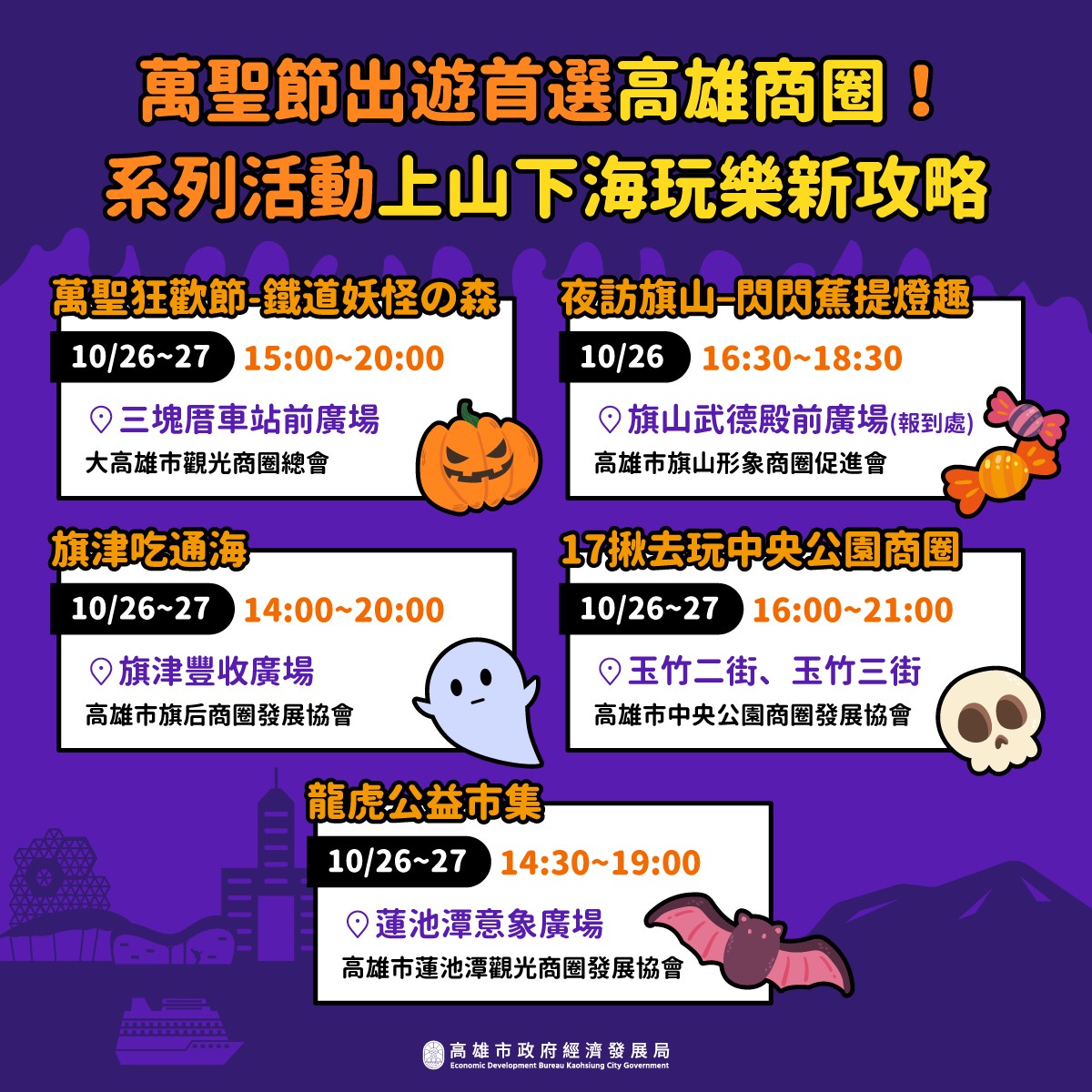 萬聖節出遊首選高雄商圈！系列活動上山下海玩樂新攻略 – ETENEWS