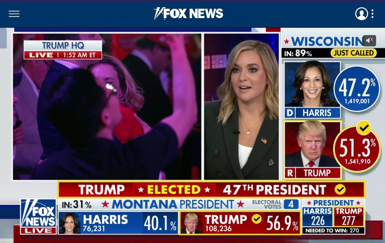 川普以270票對賀錦麗226票贏得美國總統總統，美元黃金持續走揚，更撼動了國際方向的改變 – ETENEWS